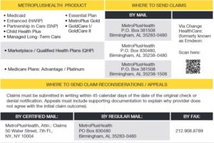 Provider Quick Reference Guide | MetroPlusHealth